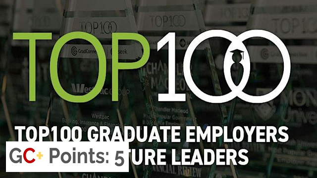 Events | Melbourne Institute of Technology